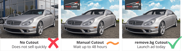 Remove.bg for Car Dealerships – remove.bg
